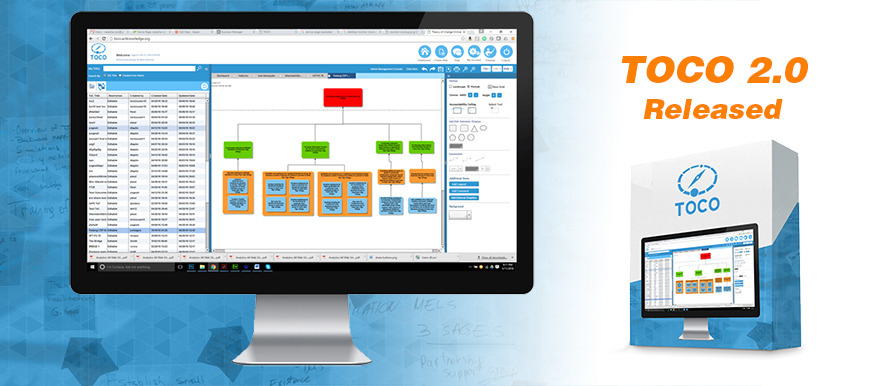 ActKnowledge | ActKnowledgeActKnowledge