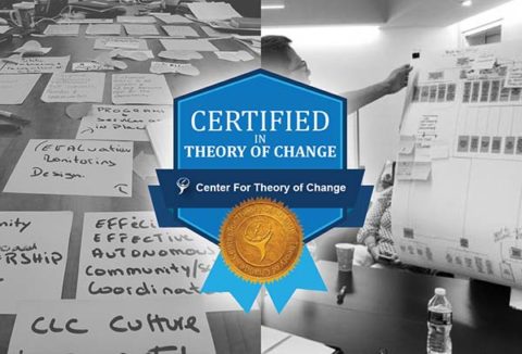 ActKnowledge - ActKnowledge